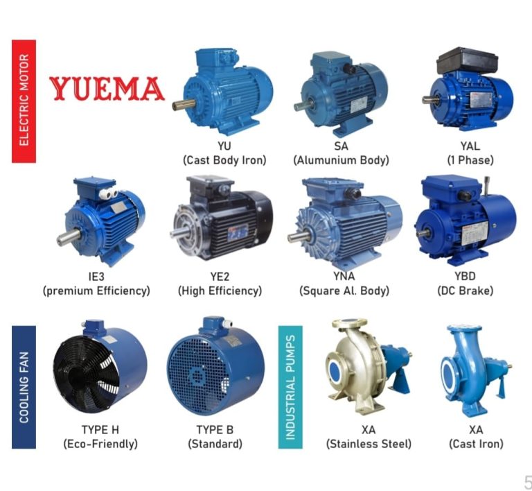 Yuema Motor – Kekuatan yang Menggerakkan Masa Depan